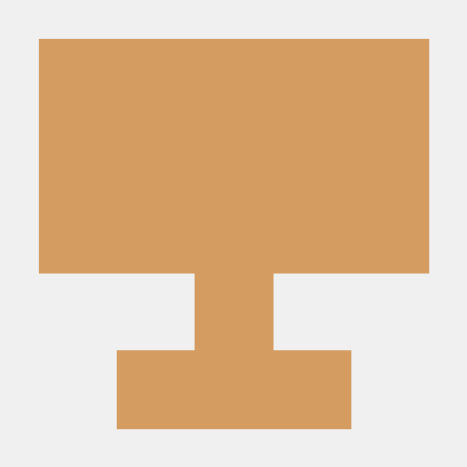 Krugol Spring Cloud Demo Github