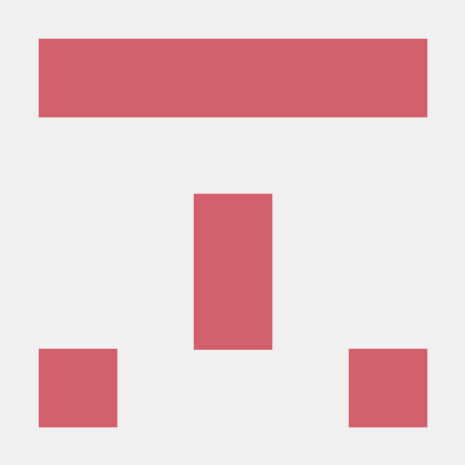 Dkhang233 Danh Khang Github