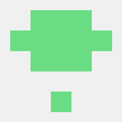 Monstera Group Github