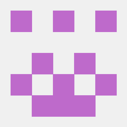 Vitor Testing Github