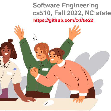 Team 12 Csc 510 Github