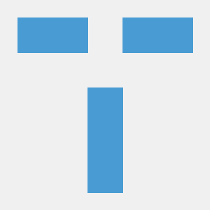 Mikaelissa Mikael Issa Github