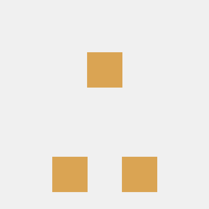 Integrity Software Solutions Github