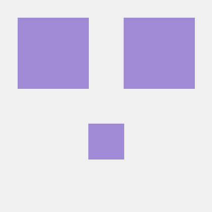 Thanh Organization 1 Github