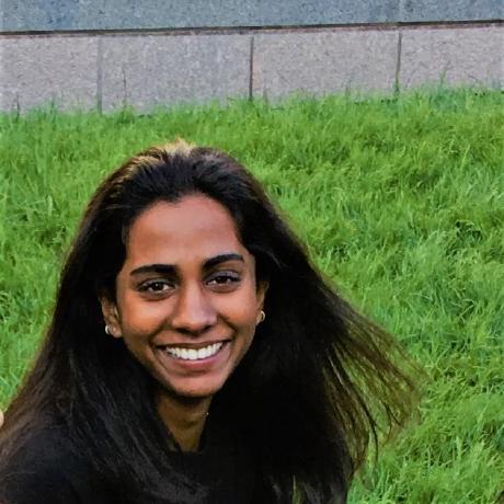 Subiksha Shell Sree Subiksha M R Github