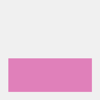 Spring Boot Demo Projects Github