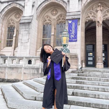 Miayun98 Sangmi Github