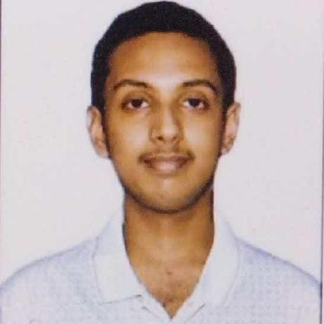 Aniket 20 Aniket Gupta Sharma Github