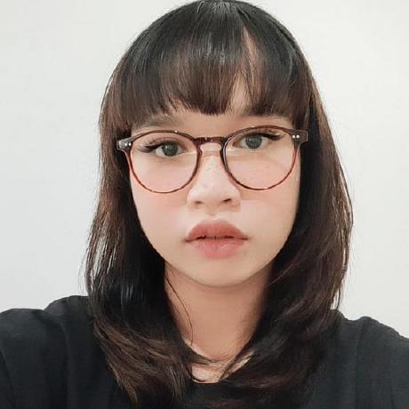 Syasyarazad Zade Github