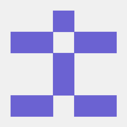 Deployteams Github