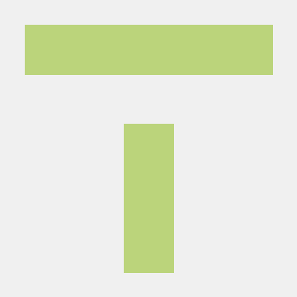 Rector Tutorial Github