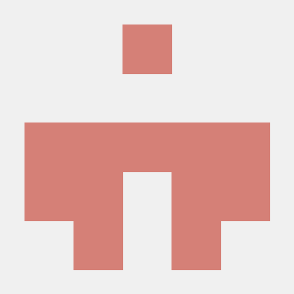 Softwaredesign Group Github