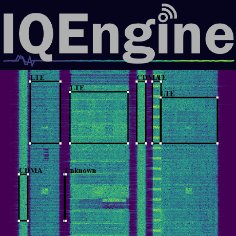 Iqengine Github