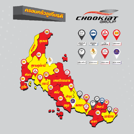 Devp Chookiatgroup Github