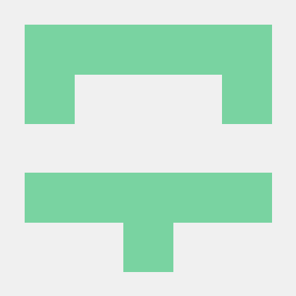 Aswin M The Coder Aswin M Github