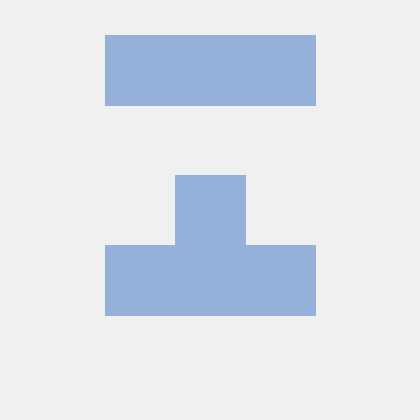 Property Management Application Github