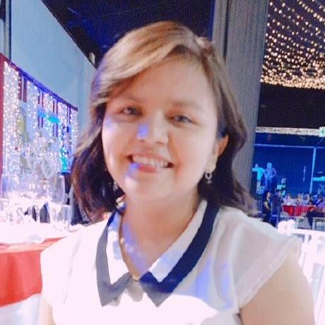 Caro V Carolina Github