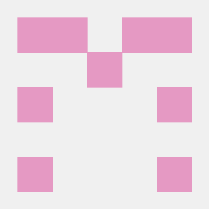 Github Ampcpmgp Amdev Am Development Environment - 4K Nature Patterns for Desktop