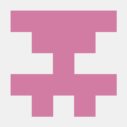 Chris Meijer Test Github