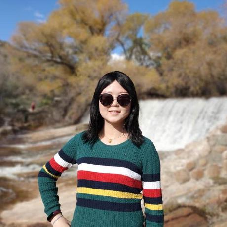 Xiaomin Li Xiaomin Github