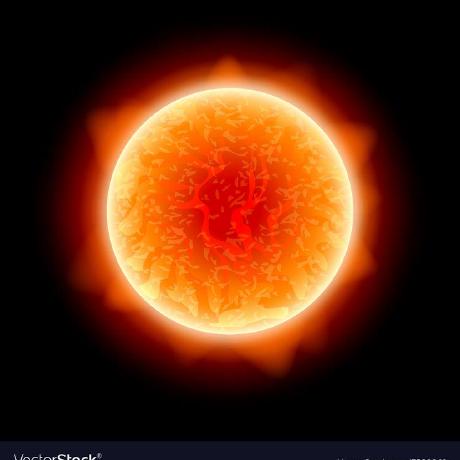 Alam Aftab Aaftab Github