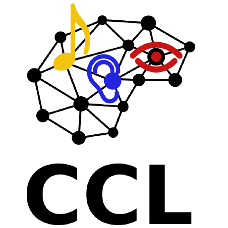 Cognitive Computing Lab Github