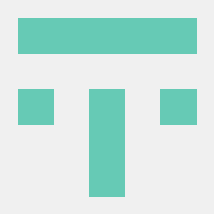 Keizer7 Keizer Github