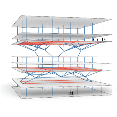 Computational Structural Design Github