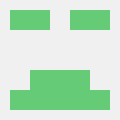 That Github Account Github