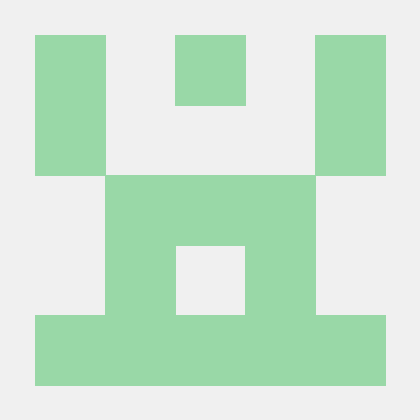 Anindhalatiefaz Github