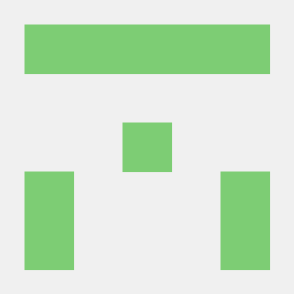 Him8699 Himanshu Raj Tiwari Github