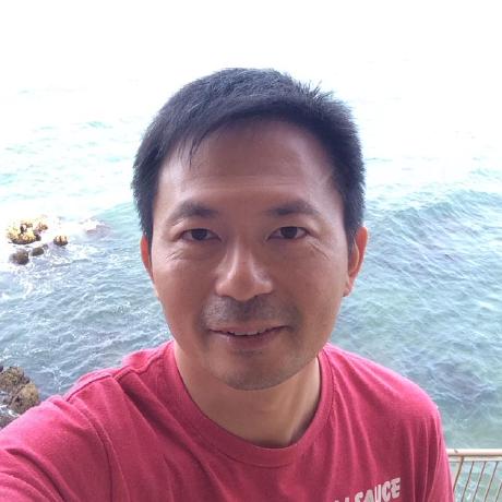 Github Mortada Fredapi Python Api For Fred Federal Reserve Economic - Modern City Wallpaper - Desktop