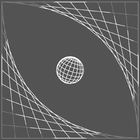 Gae Labs Github