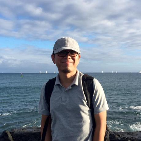 Luo Zhimin Github - Perfect Minimal Art - Retina