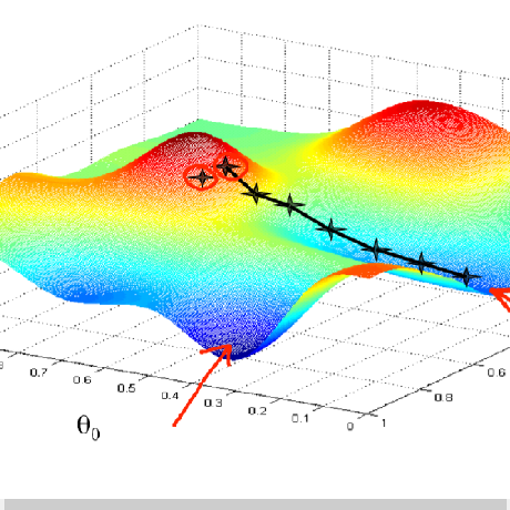 Lag25 Shreyas Datar Github