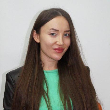 Alinajgit Alina Github