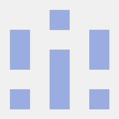 The Modern Developer Github