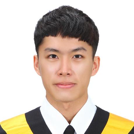 Lockingwang Cong Ren Wang Github