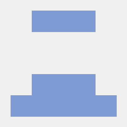 Its Technology Group Ltd Github