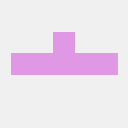 Bestfestali Ali Mustafa Github