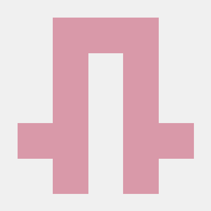 Simple Code Organization Github