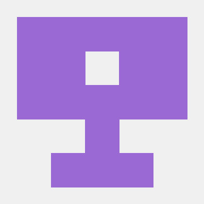 Amul Sharma12 Github