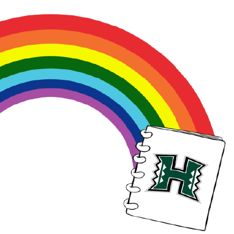 Rainbow Notes Github