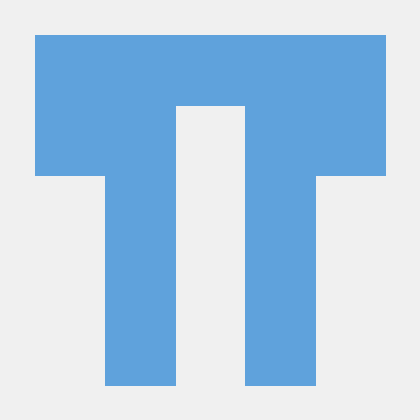 Mentors Interated Solution Github