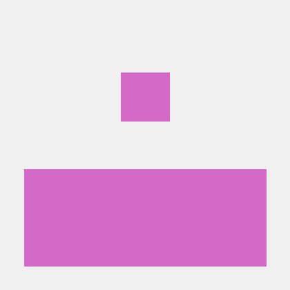 Hieupham Projects Hieu Pham Github