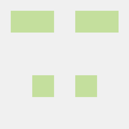 Error Anshika Github