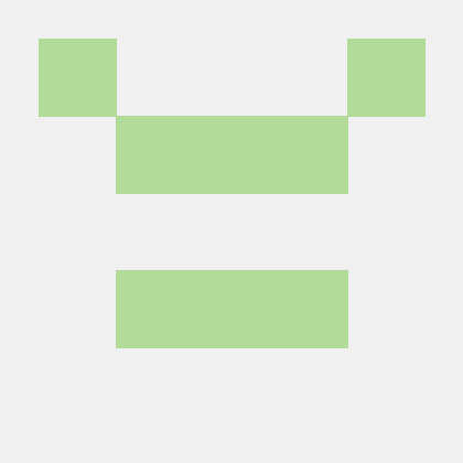 Woodorganization Github