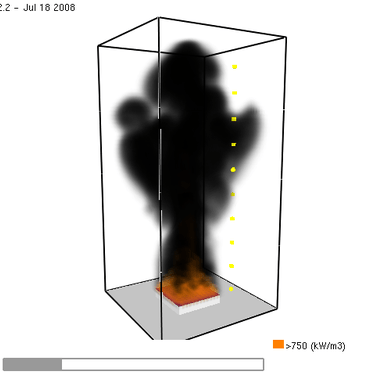 Fds Questions Fds Questions Github