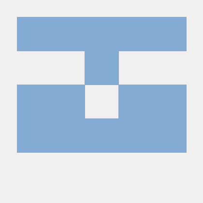 Github David Cortes Contextualbandits Python Implementations Of