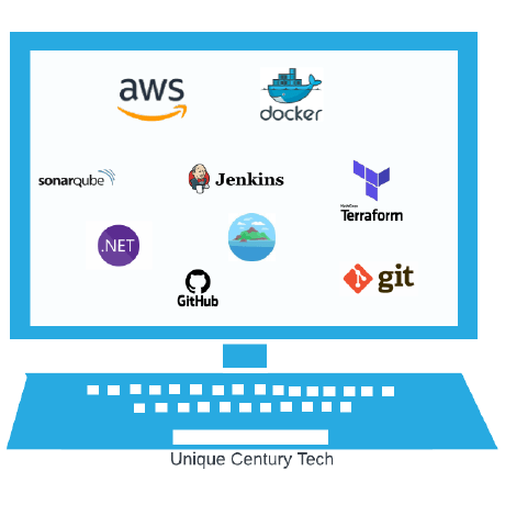 Uniquecentury Unique Century Github